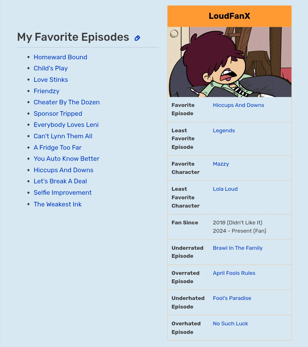 Fan Profile + My Favorite Episodes | Fandom