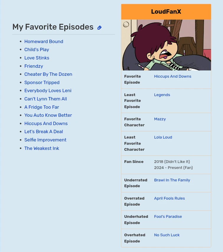 Fan Profile + My Favorite Episodes | Fandom