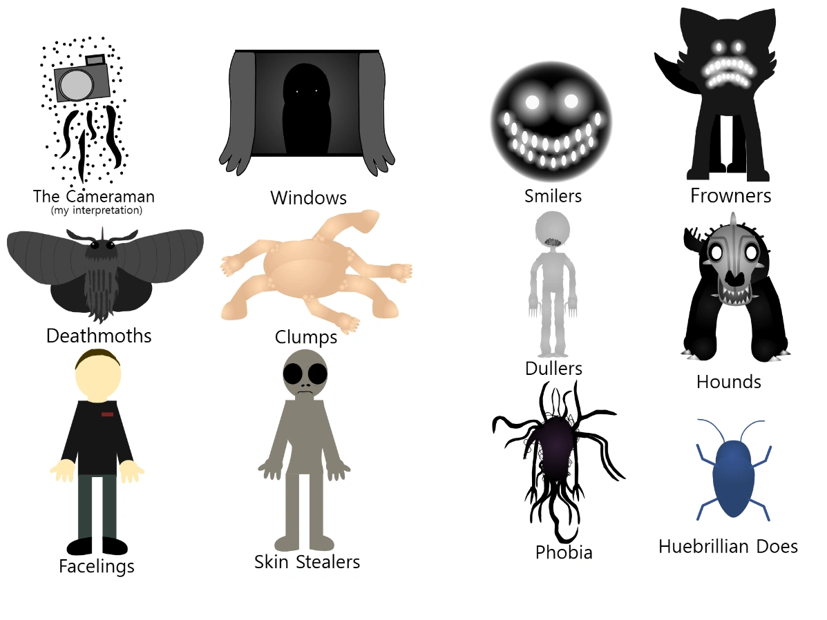 Models of Entities 1 - 20 (excluding the mandela virus and hydrolitus ...