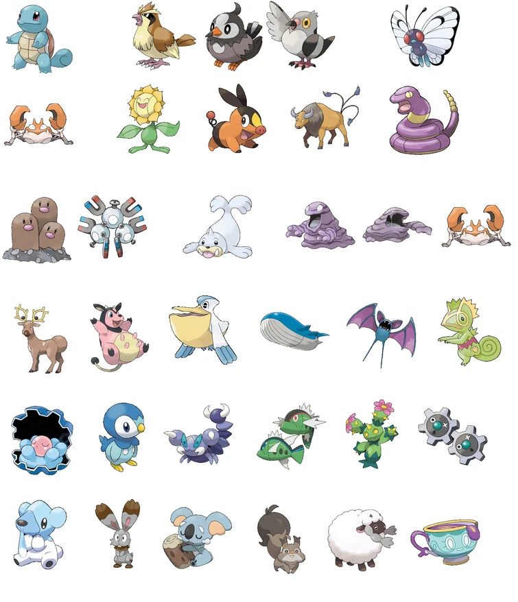 Pokemon with Generic/Boring designs. | Fandom