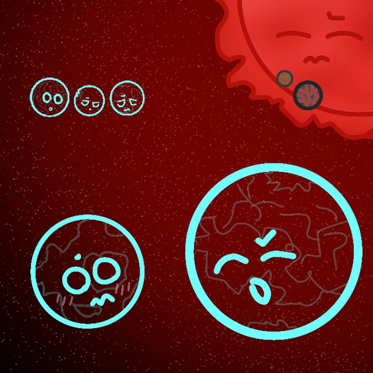 1 drawing each day (day 44) | Fandom