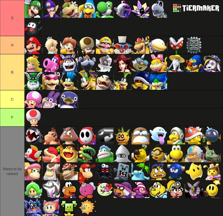 Mario tier list ranked by the fandom | Fandom