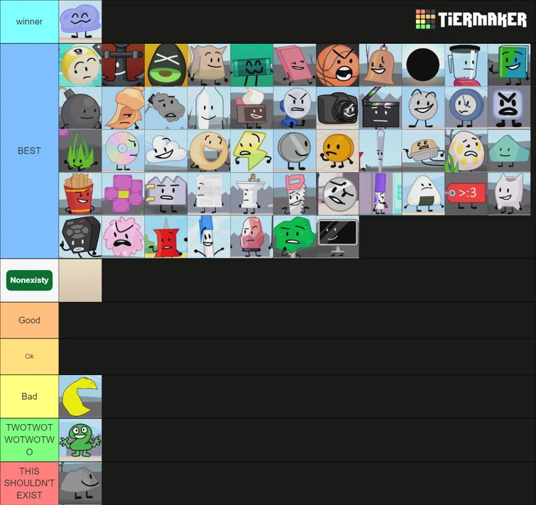 ranking tpot characters be like | Fandom