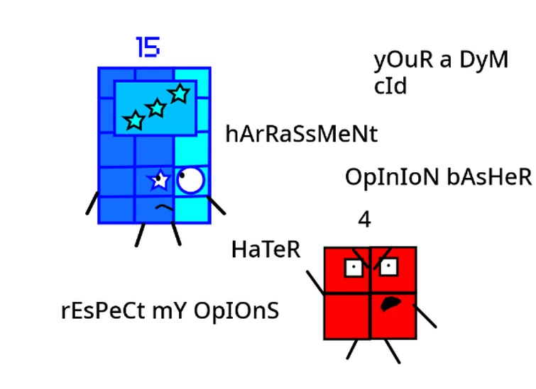 When you disagree slightly with a dym cid | Fandom