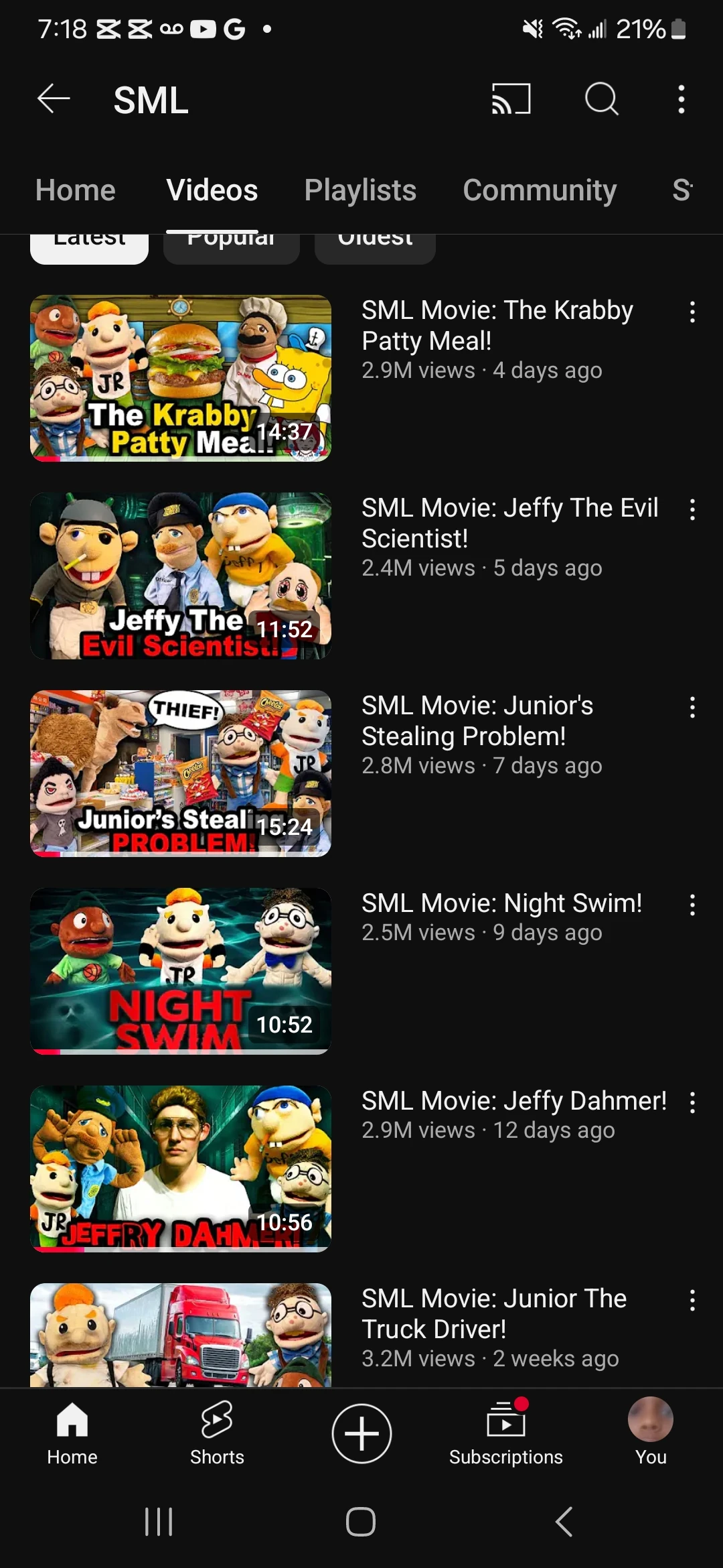 The SML Schedule is Weird this Week, they did not Post since Sunday ...