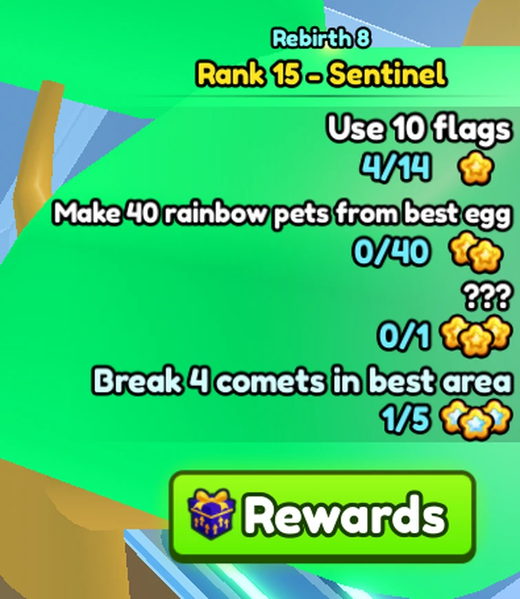 Discuss Everything About Pet Simulator Wiki | Fandom