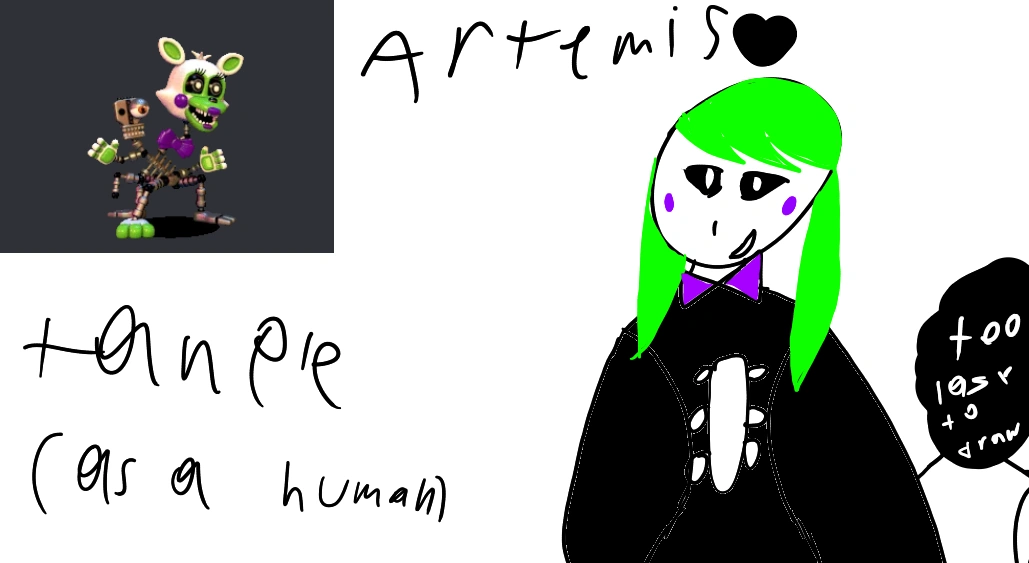 Day 2 of drawing FNAF characters as humans | Fandom