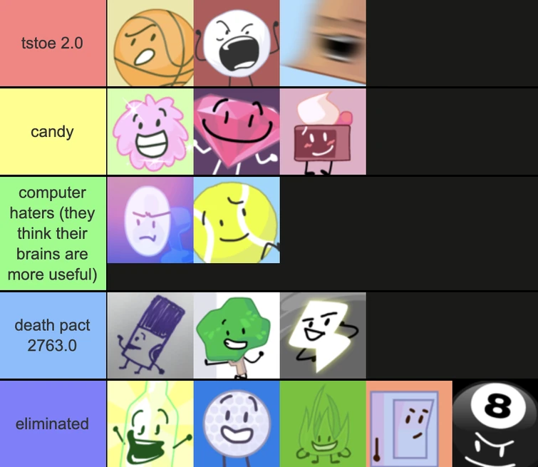 Random BFB Character Viewer Voting 6 | Fandom