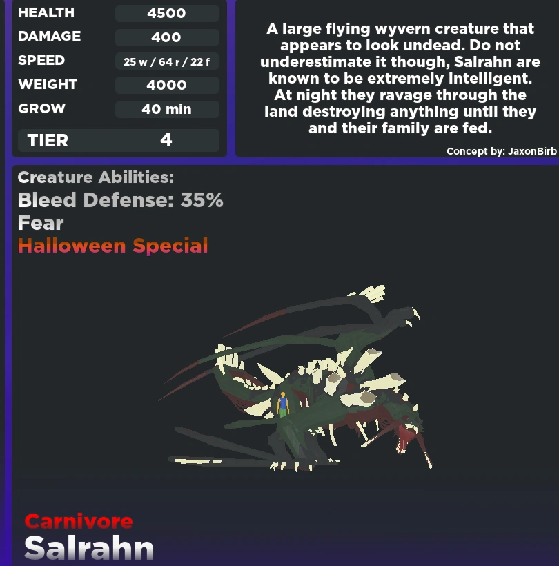 I think Salrahn is one of my favourite creatures now | Fandom