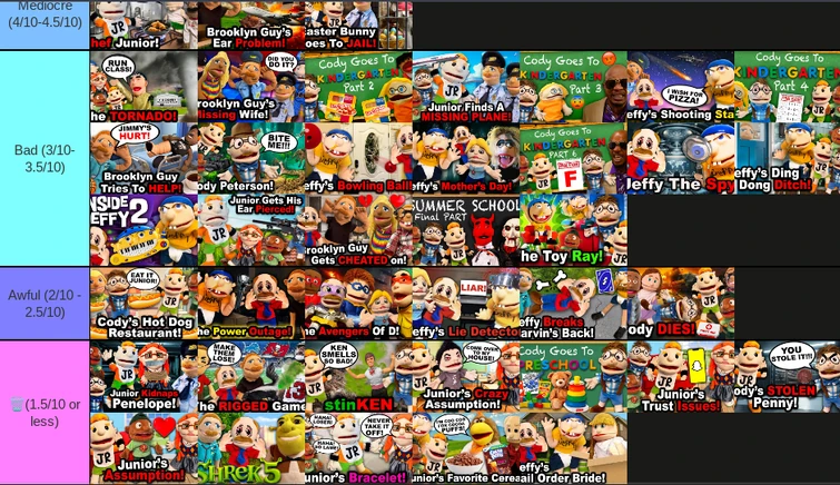 Discuss Everything About SML Wiki | Fandom