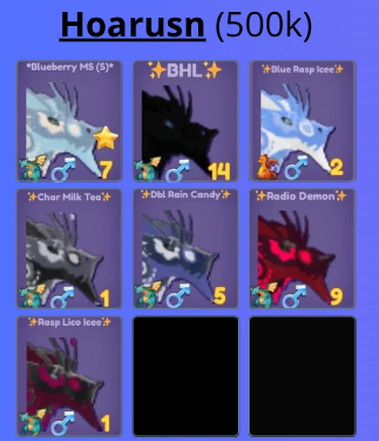 Discuss Everything About Dragon Adventures Wiki | Fandom