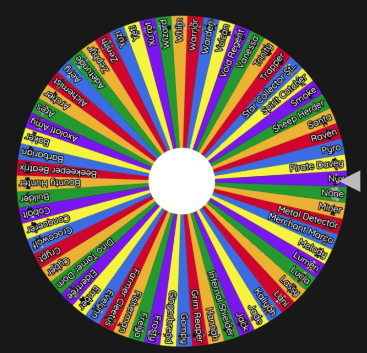 added the new kit | Fandom