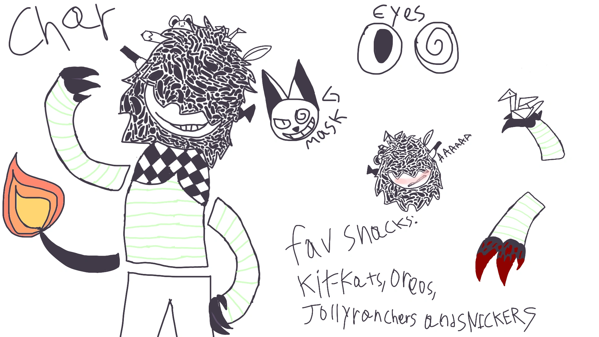 My Fpe Oc | Fandom
