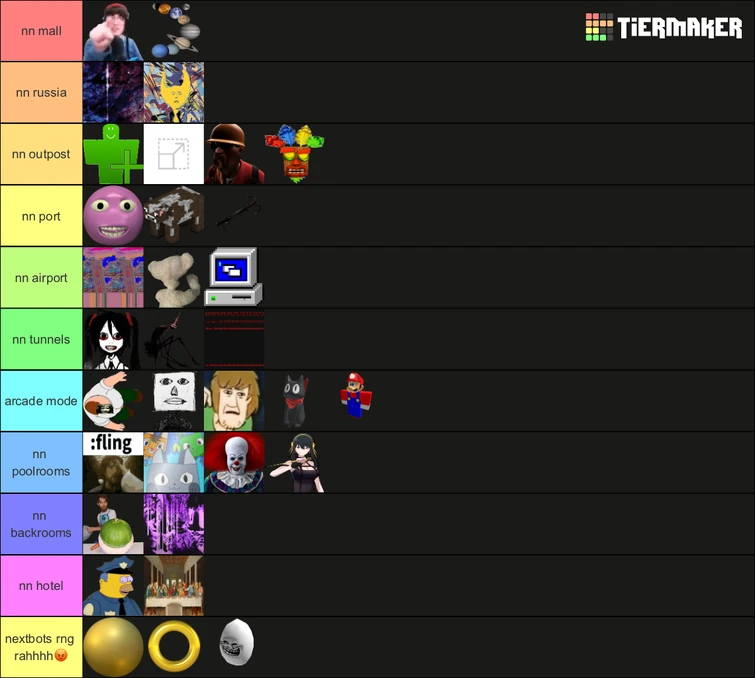 nn vector and nn circus nextbots would fit in official maps | Fandom