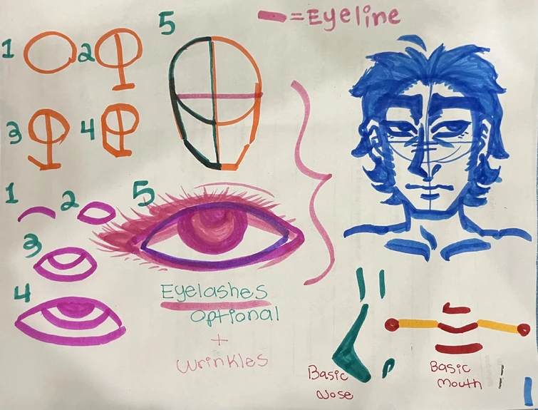 Finished a Jogo drawing :D (me and my brother worked together) | Fandom