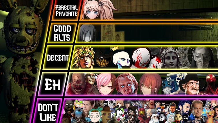 Matchup Tier List #3: Springtrap (Five Nights at Freddy's) | Fandom