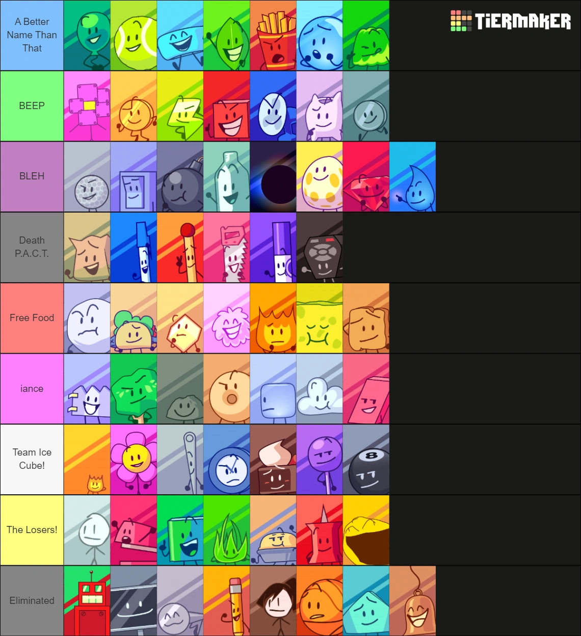 BFB but the teams are randomized (BFBBTTAR 9) | Fandom