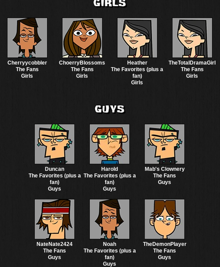 Discuss Everything About Total Drama Wiki | Fandom