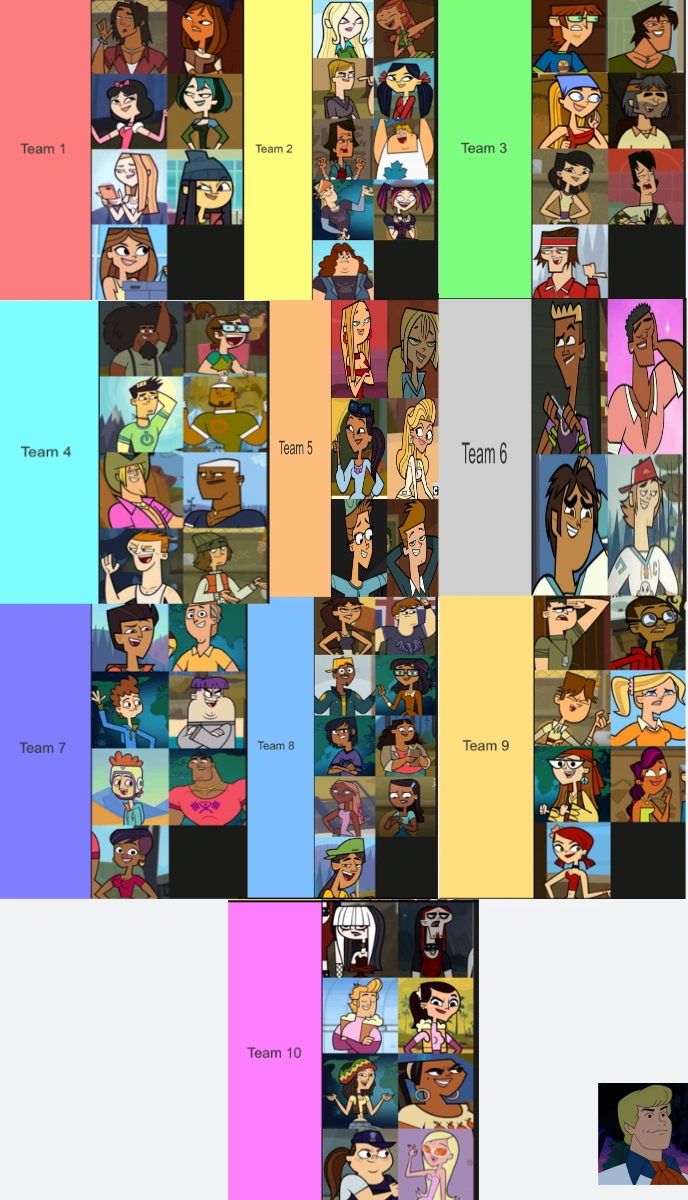 Viewer voting 29 | Fandom