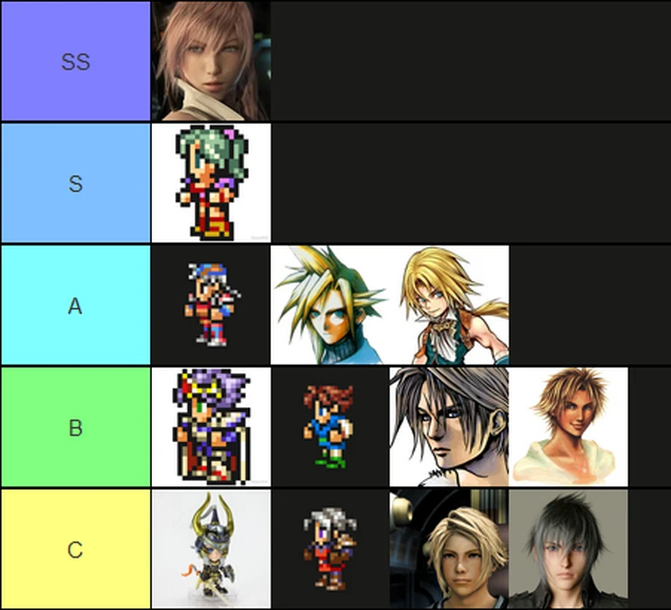 My Final Fantasy Game, Protagonist, and Antagonist List | Fandom