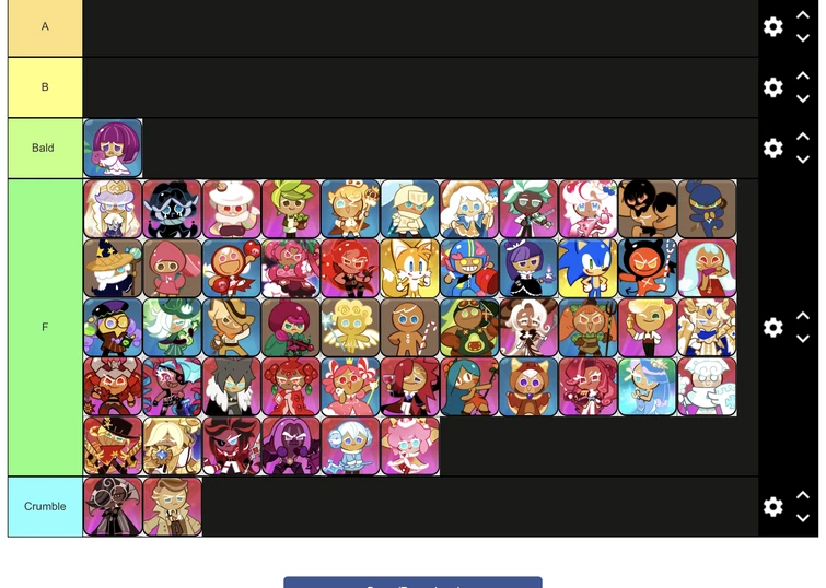 The best crk tier list and you can’t say otherwise | Fandom