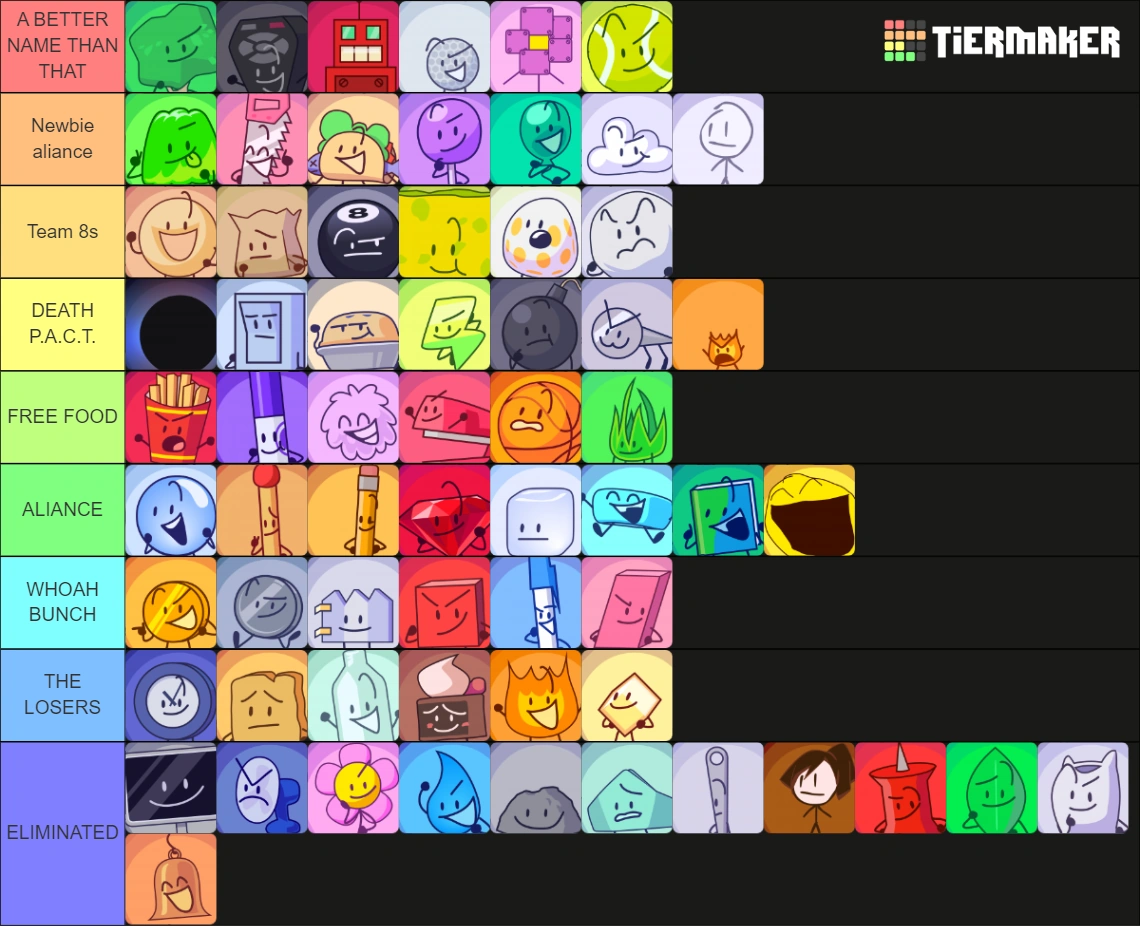 Bfb viwer voting episode 15 | Fandom