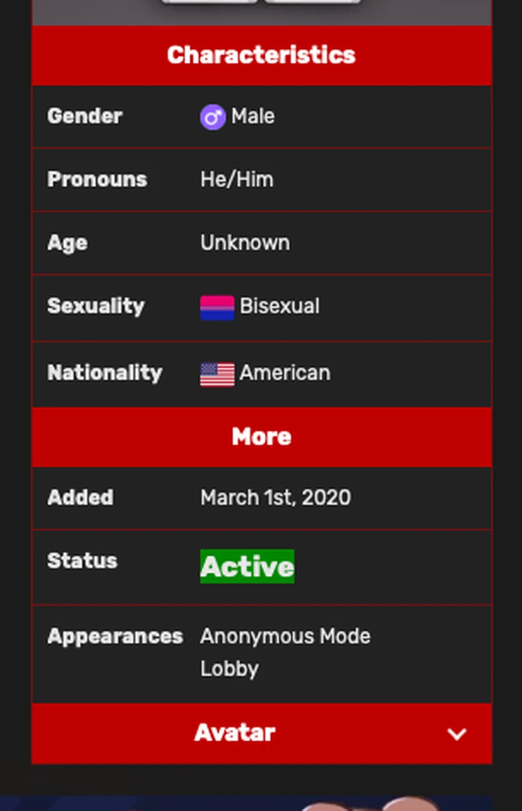 How do I add images in the infobox? | Fandom