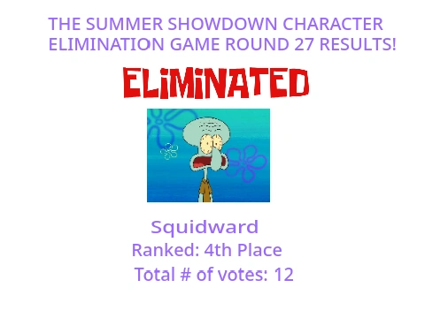 The Summer Showdown Character Elimination Game Round 28 | Fandom