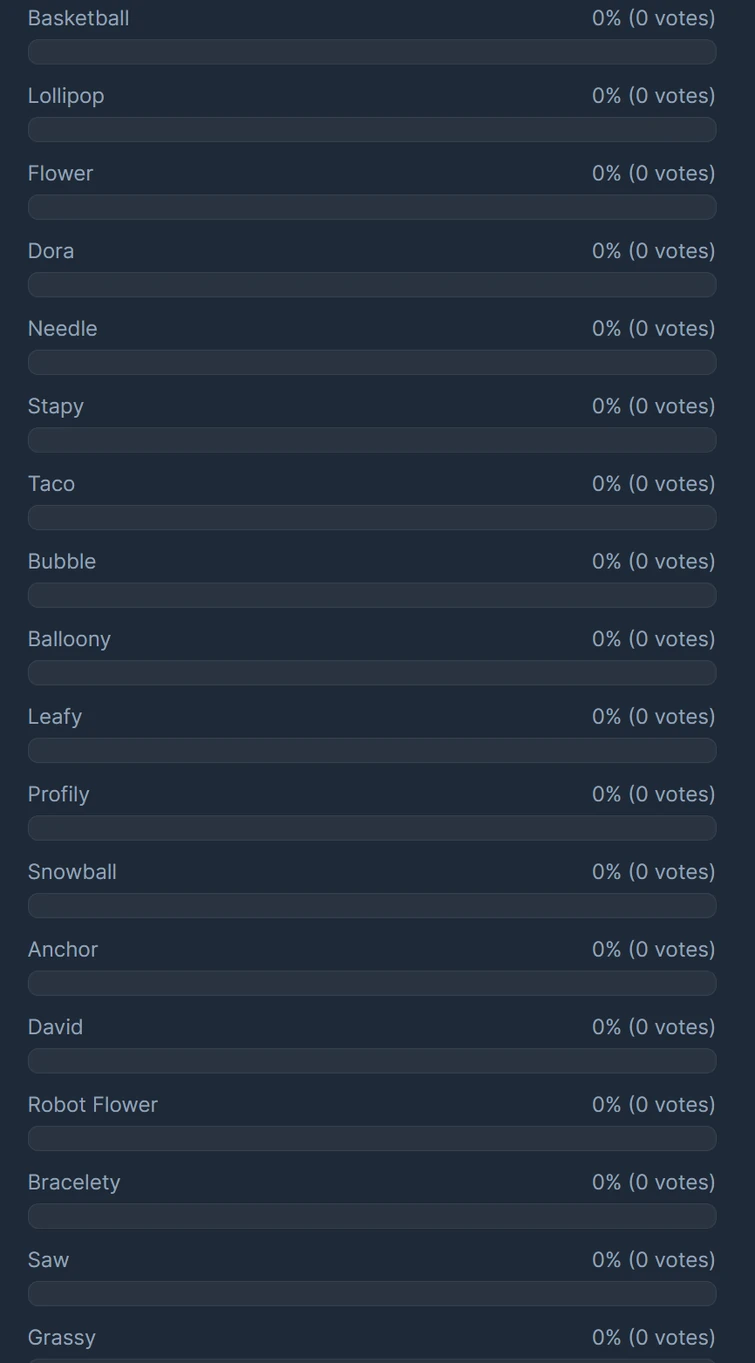 Random BFDI VV I made because I'm bored #68 | Fandom