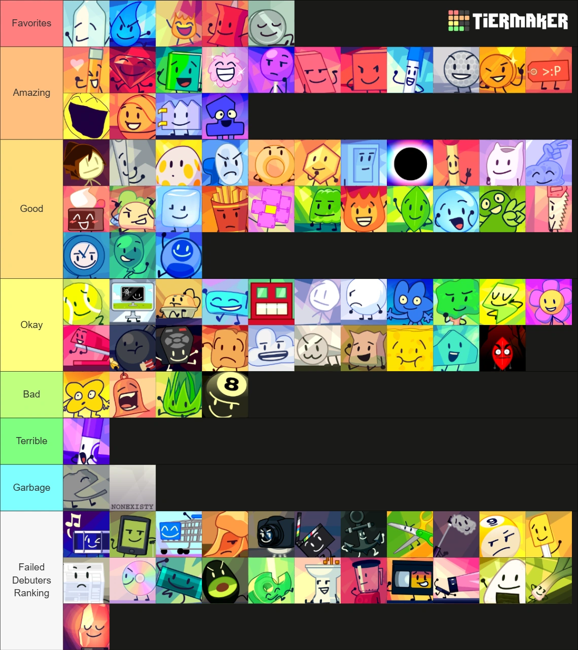 bfdi tierlist because i'm Bored | Fandom