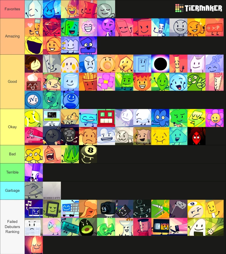 bfdi tierlist because i'm Bored | Fandom