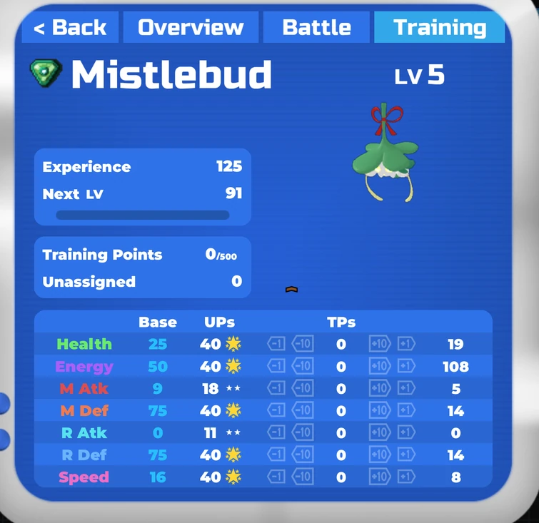 Discuss Everything About Loomian Legacy Wiki | Fandom