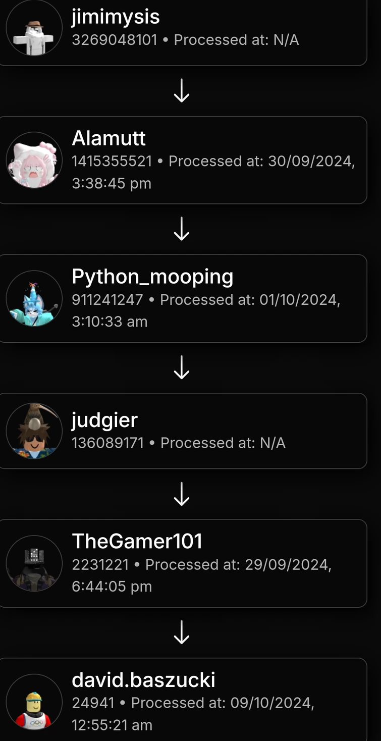 Are you friends with david? | Fandom