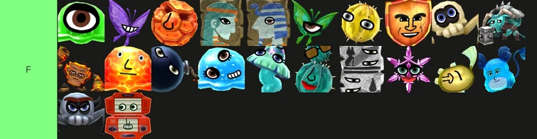 I made a uh...Miitopia enemy tierlist. | Fandom