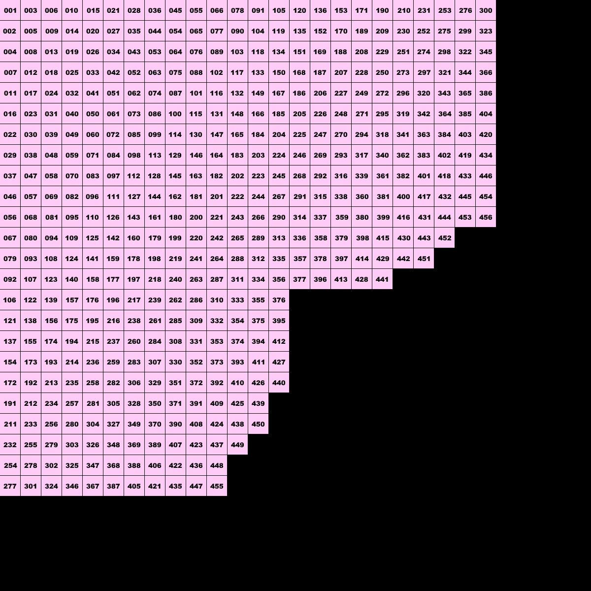 The player grid. | Fandom
