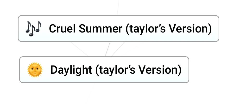 Who needs Rep TV when you have Lover TV, well only Track 2 and 18, but ...