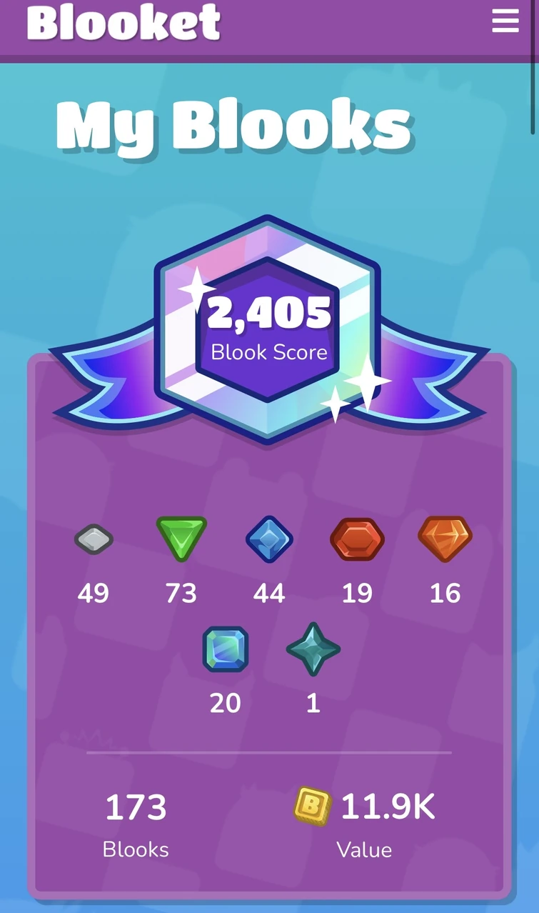 Leaderboard: Blook Score / Score | Fandom