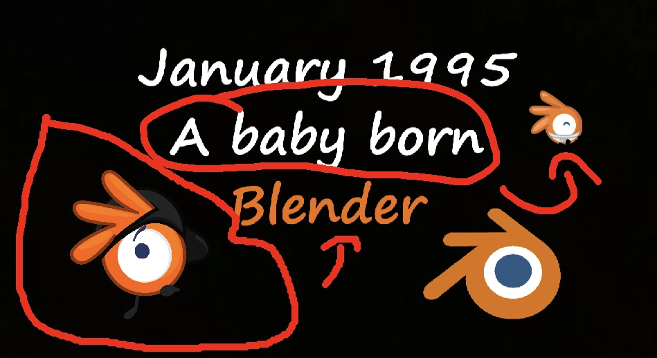 name very unique objects that only (might) one person used the same ...