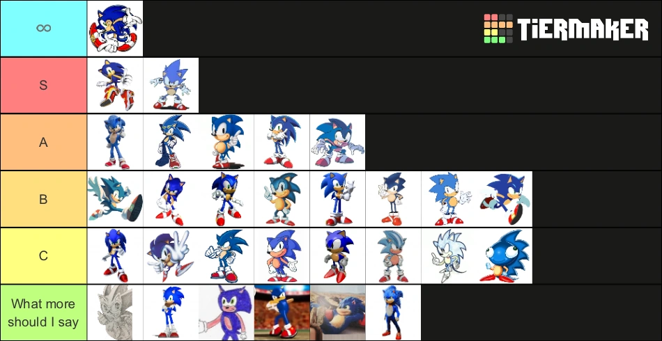 Every Sonic design ranked | Fandom