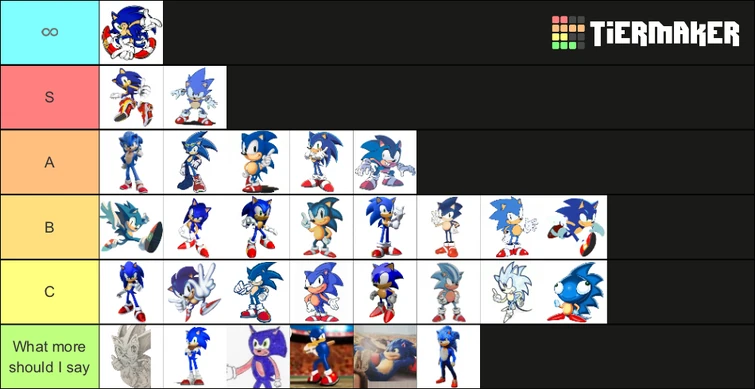 Every Sonic design ranked | Fandom