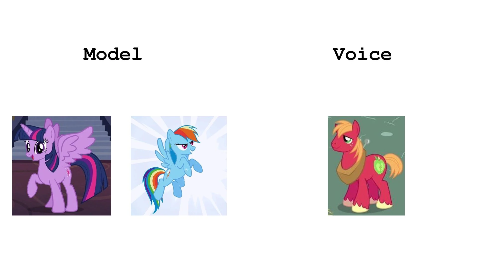 How do I see Berry? | Fandom