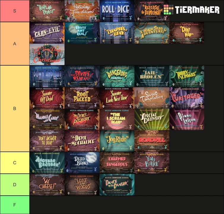 Every The Cuphead Show episode tier list! | Fandom