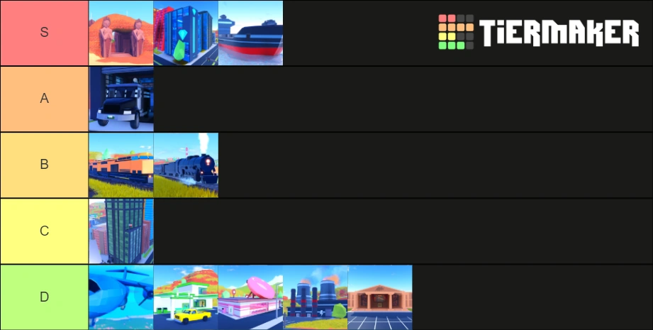 Jailbreak Robberies! Tierlist | Fandom