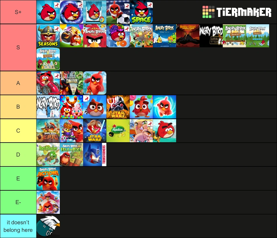 Most ranked games | Fandom