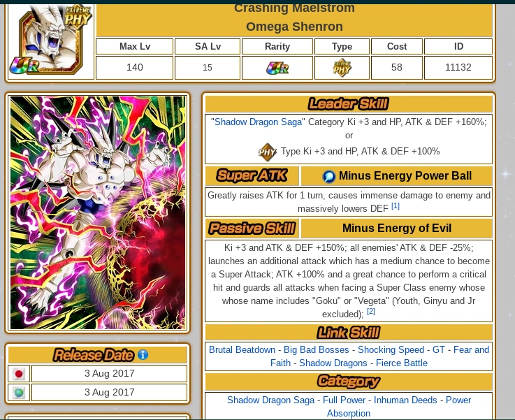 PHY Omega Shenron EZA concept | Fandom