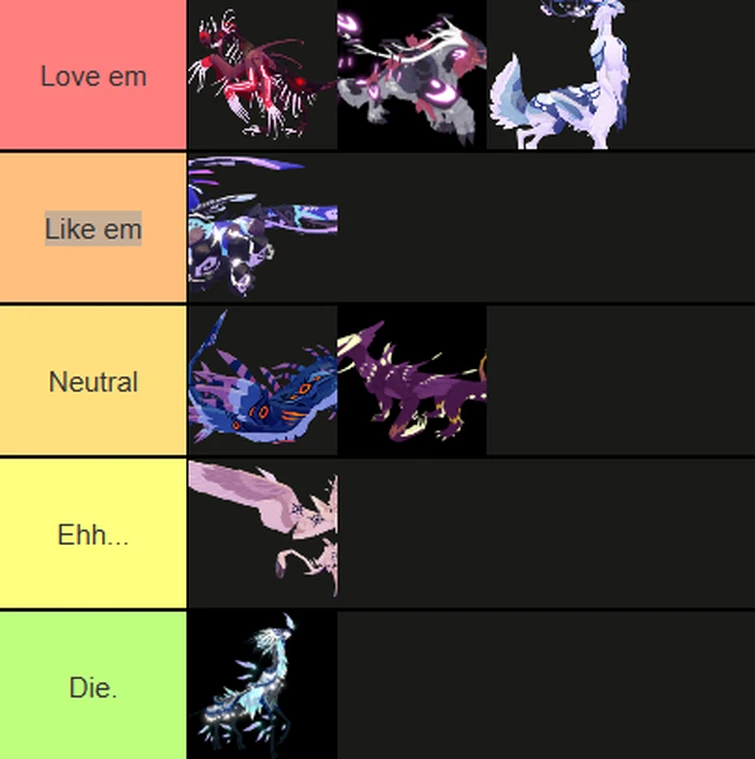 Made a warden tierlist | Fandom