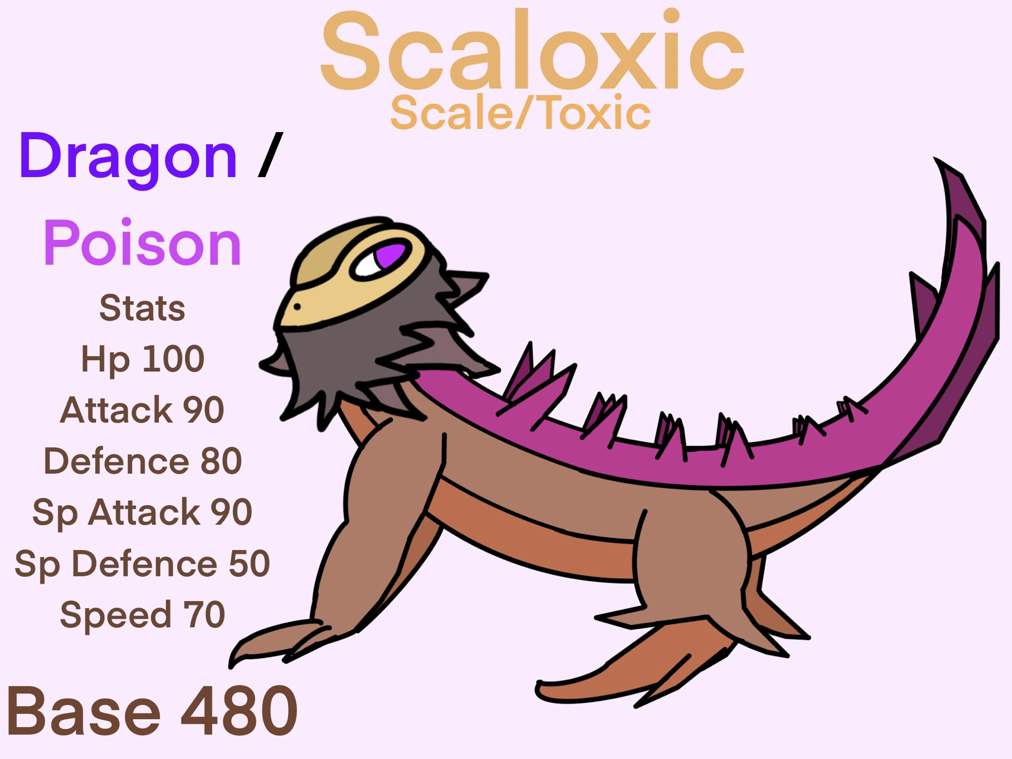 A fakemon I made I post more on my twitter @/ if you wanna check it out ...