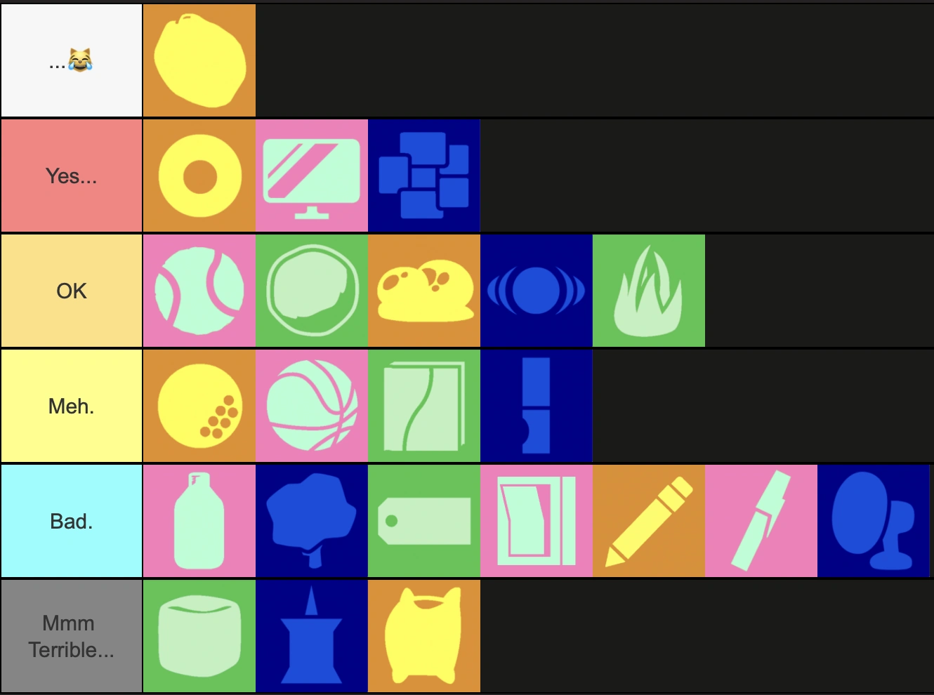 New TPOT tier list. | Fandom