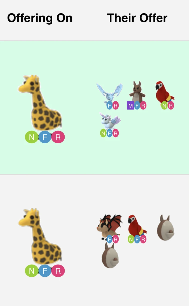 should i do either of these? (i’m the nfr giraffe) | Fandom