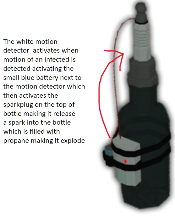 my theory on how the clap bomb works(just read the image if you want it ...
